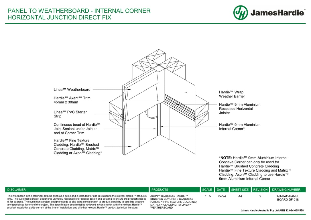Content - BIMcontent.com
