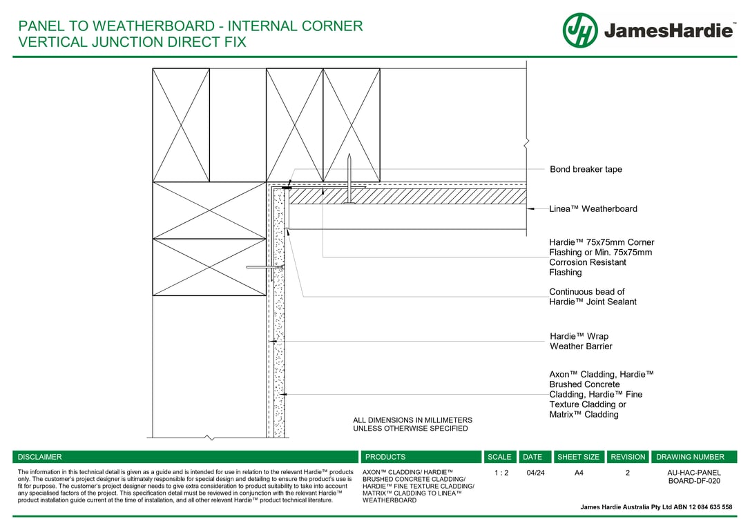 Content - BIMcontent.com