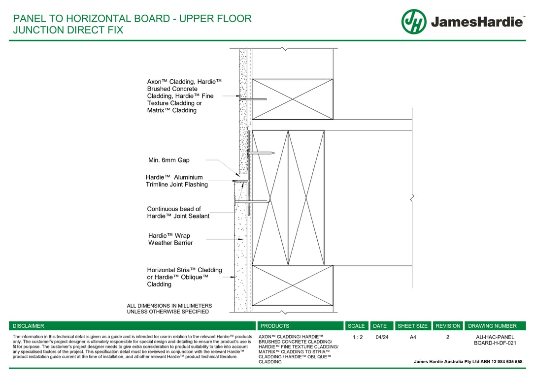 Content - BIMcontent.com