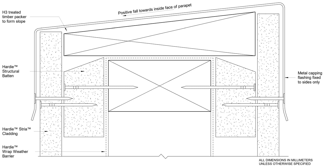 BIMcontent.com | Free Revit Content & BIM Objects